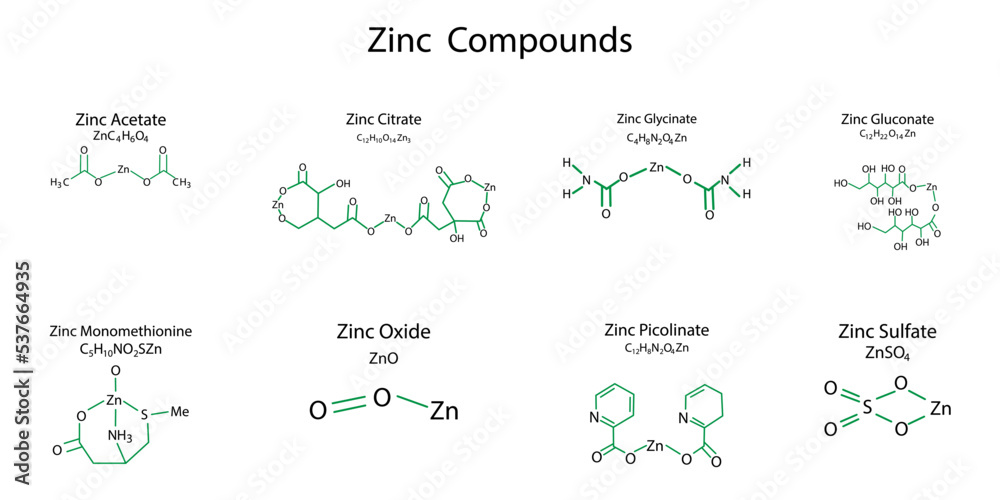 Zinc Compound Examples at Mary Eklund blog