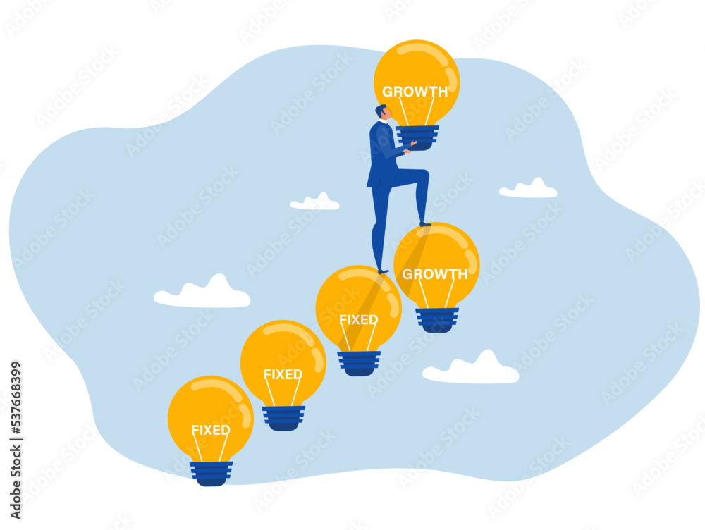 Improve from fixed mindset build up stair to growth mindset, challenge ...