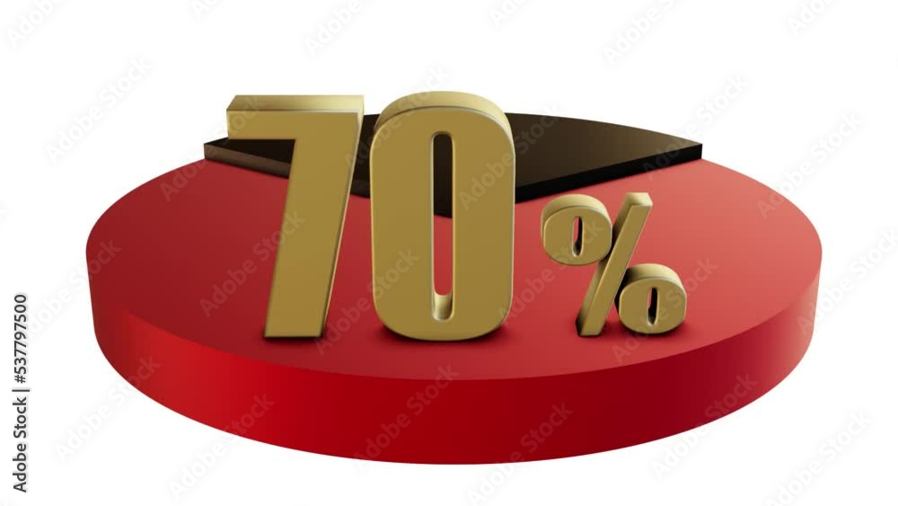 Pie chart 3D animated video with 70% percent element. Statistics ...