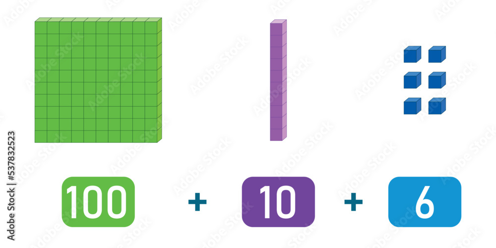 Base 10 blocks. Place value chart. One, tens and hundreds. Vector illustration isolated on white ...