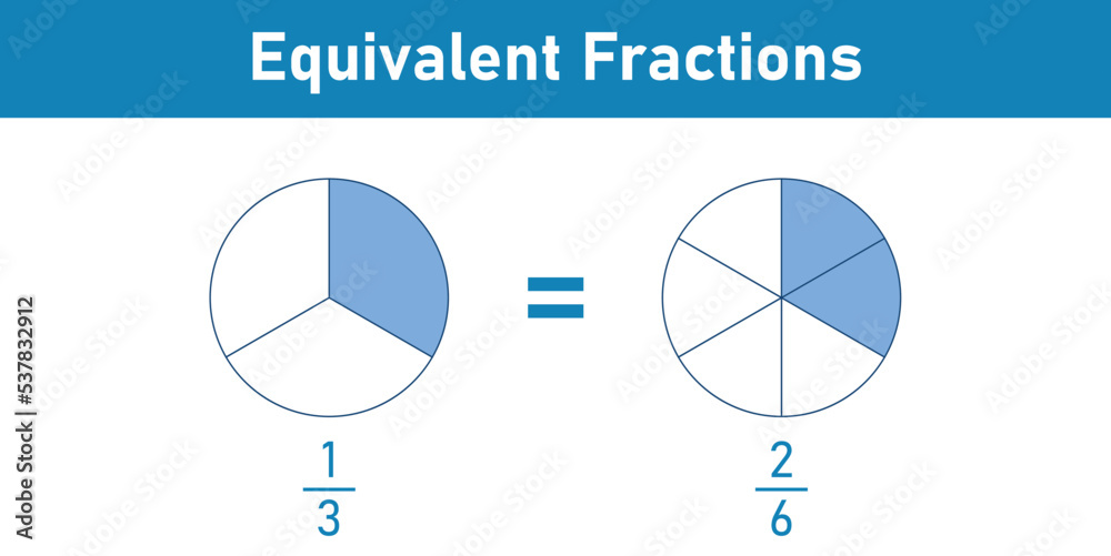Equivalent fractions one third explained in mathematics. Vector ...