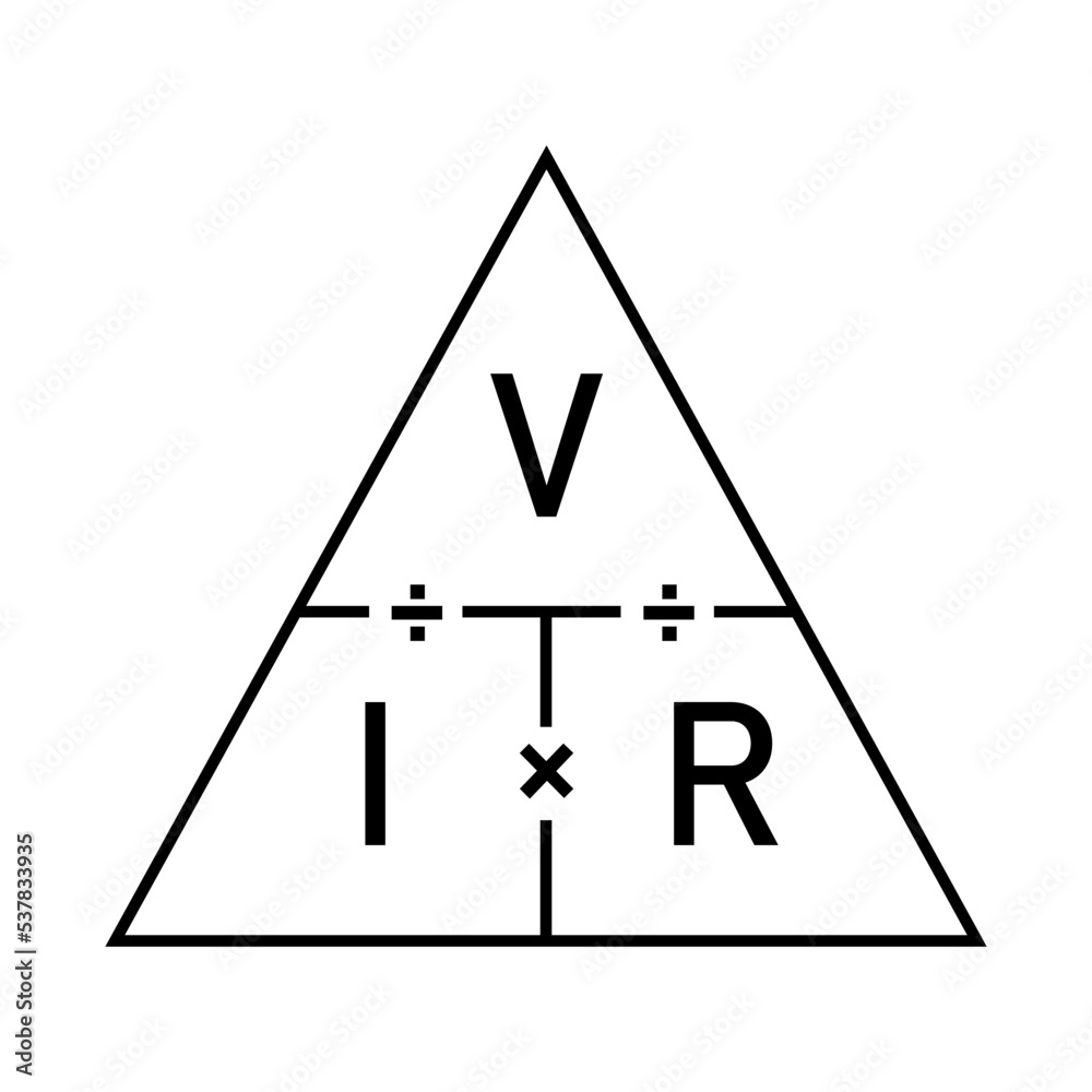 Current Formula Triangle