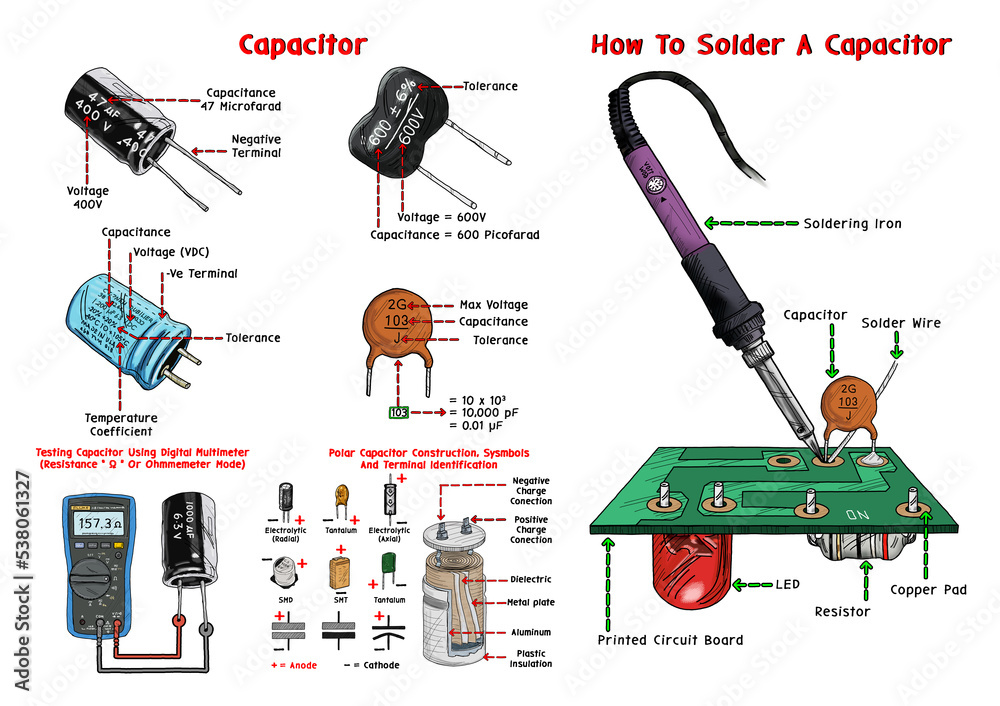 Capacitor Stock Illustration | Adobe Stock
