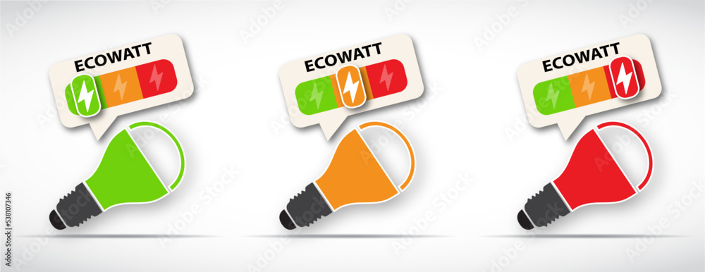 Poster pictogrammes EcoWatt , indice de consommation responsable – Wall ...