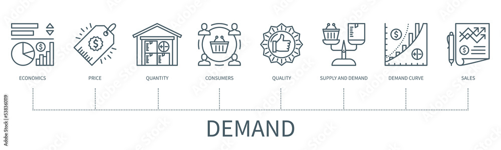 Demand vector infographic in minimal outline style Stock Vector | Adobe ...