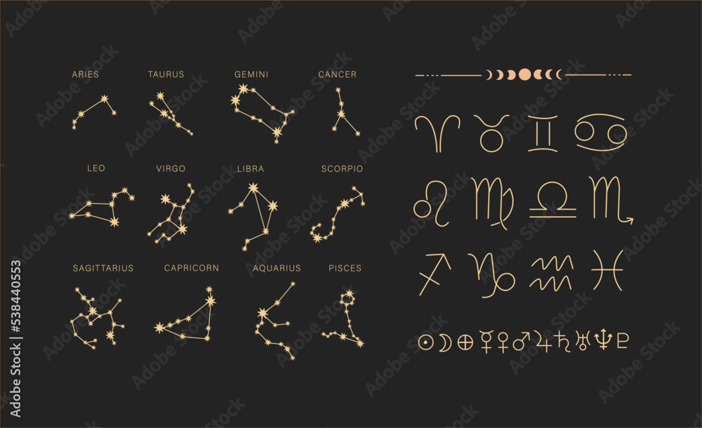 Star signs of the zodiac. Vector illustration. Astrological drawing of ...