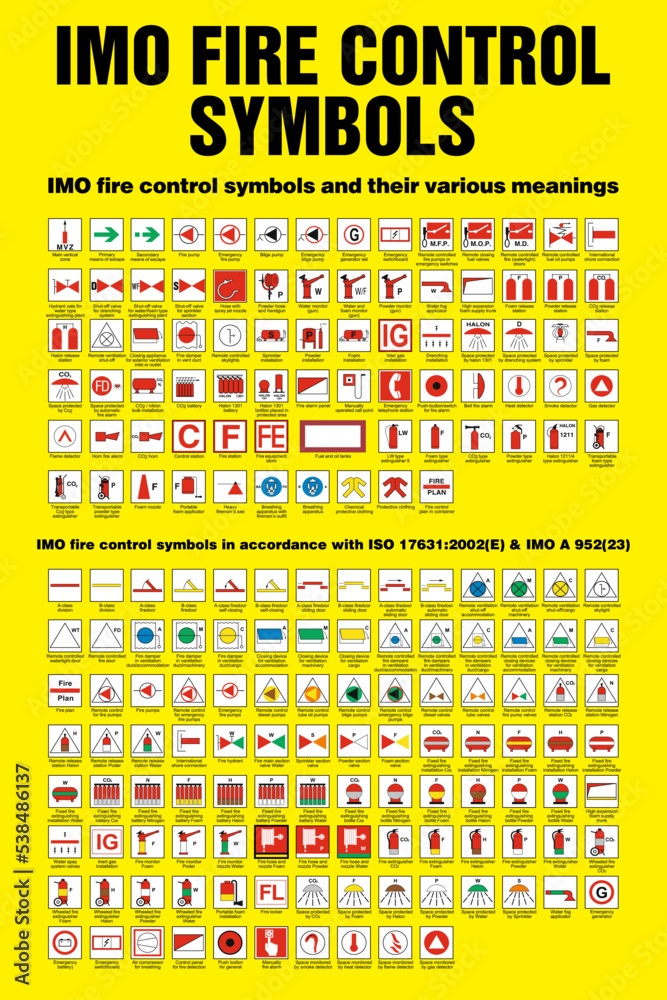 IMO Fire Control Symbol and Their Various Meanings Accordance With ISO ...