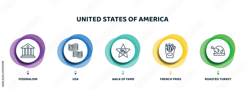editable thin line icons with infographic template. infographic for ...