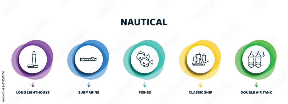 editable thin line icons with infographic template. infographic for ...