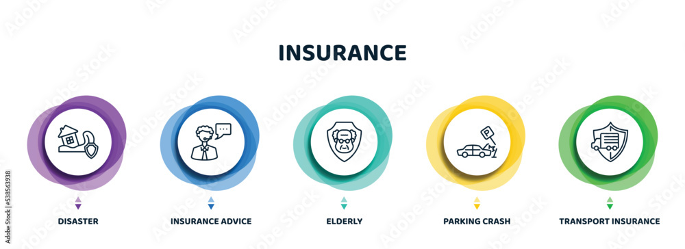 editable thin line icons with infographic template. infographic for ...
