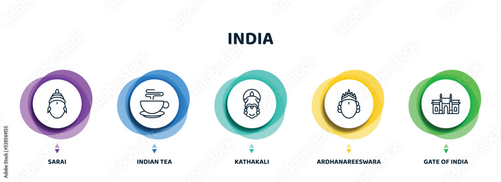 editable thin line icons with infographic template. infographic for ...