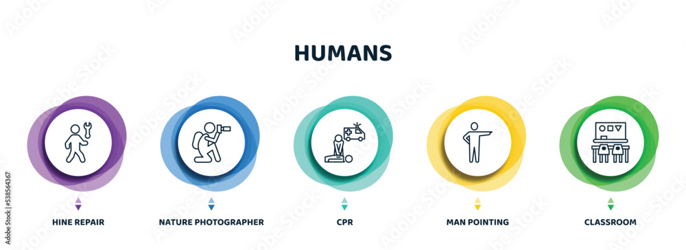 editable thin line icons with infographic template. infographic for ...