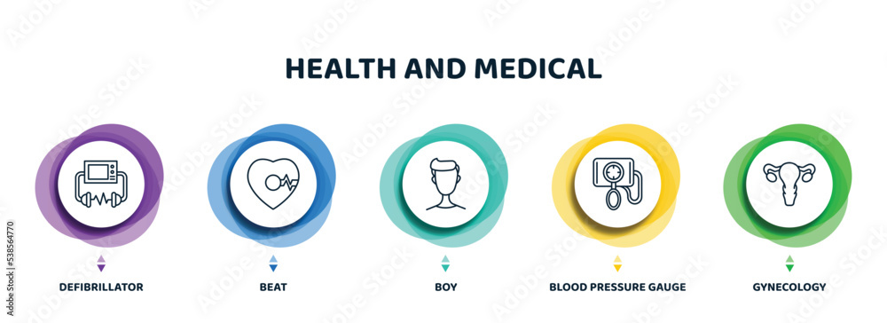 editable thin line icons with infographic template. infographic for health and medical concept ...