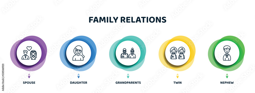 editable thin line icons with infographic template. infographic for ...