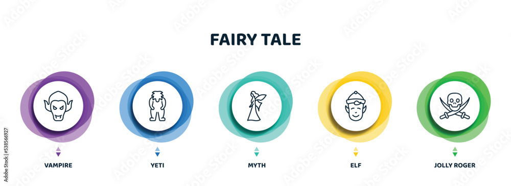 editable thin line icons with infographic template. infographic for ...