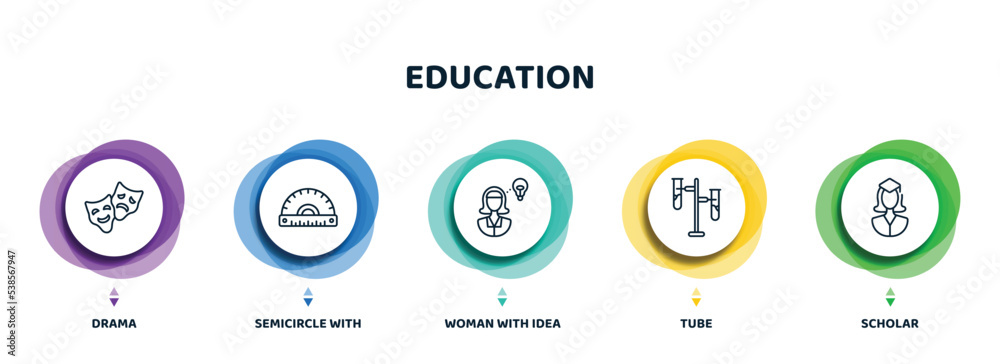 editable thin line icons with infographic template. infographic for ...