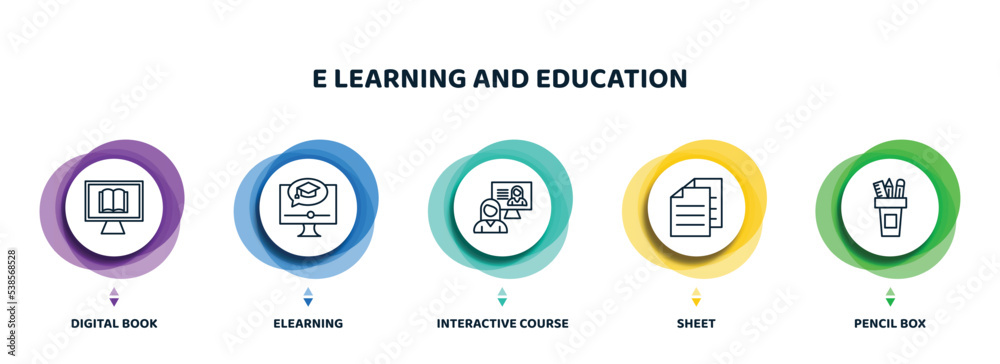 editable thin line icons with infographic template. infographic for e ...