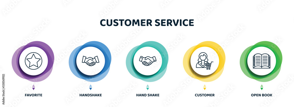 editable thin line icons with infographic template. infographic for ...