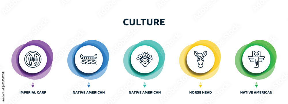 editable thin line icons with infographic template. infographic for ...