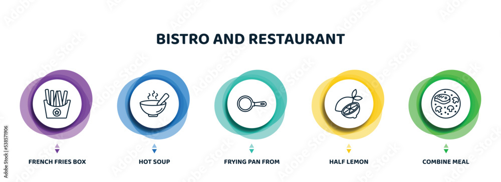 editable thin line icons with infographic template. infographic for ...