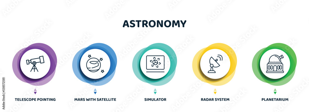 editable thin line icons with infographic template. infographic for ...
