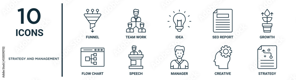 strategy and management outline icon set includes thin line funnel ...