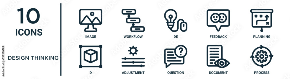 design thinking outline icon set includes thin line image, de, planning ...
