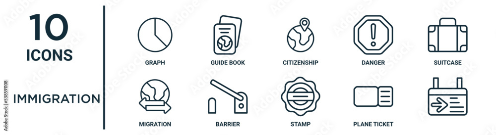 immigration outline icon set includes thin line graph, citizenship ...