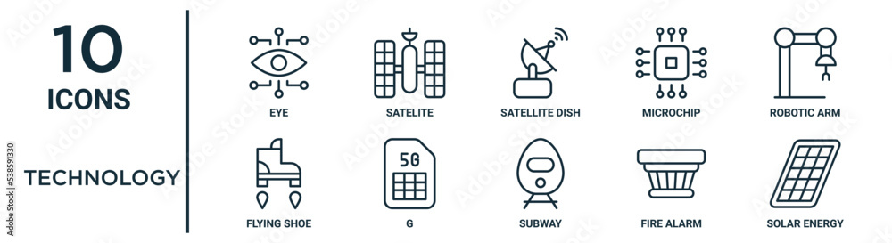 technology outline icon set includes thin line eye, satellite dish ...