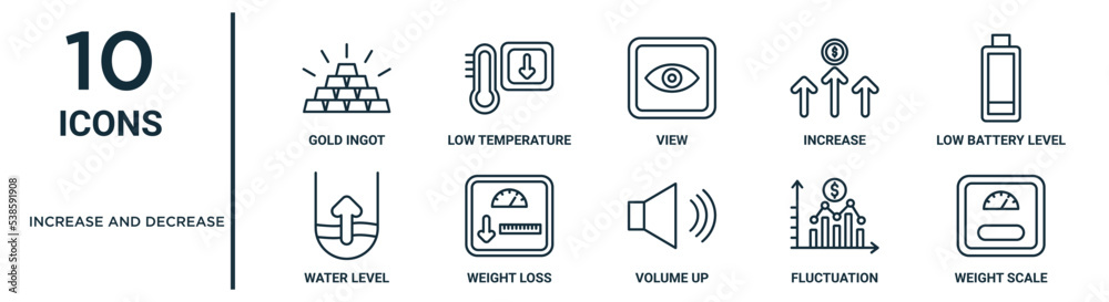 increase and decrease outline icon set includes thin line gold ingot, view, low battery level ...