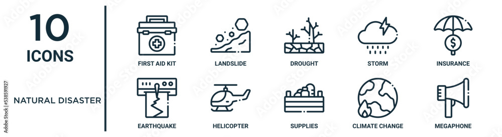natural disaster outline icon set includes thin line first aid kit ...