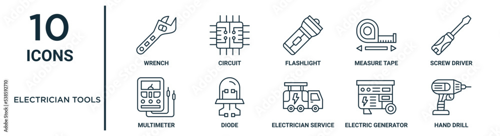 electrician tools outline icon set includes thin line wrench ...
