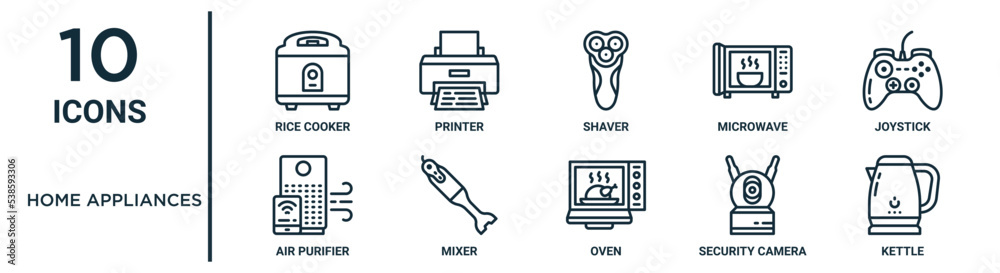 home appliances outline icon set includes thin line rice cooker, shaver, joystick, mixer ...