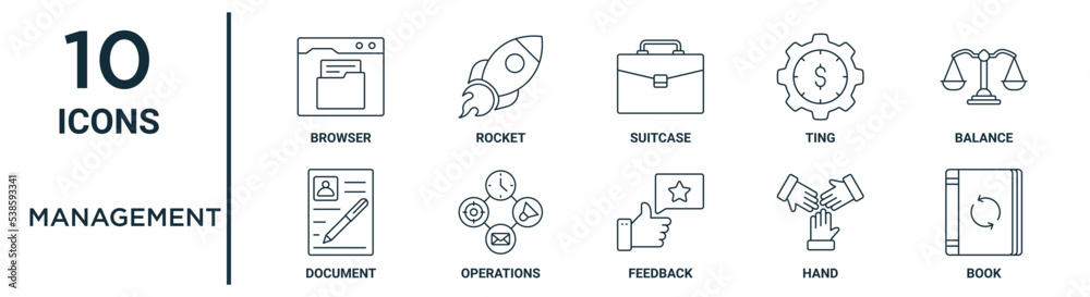 management outline icon set includes thin line browser, suitcase ...