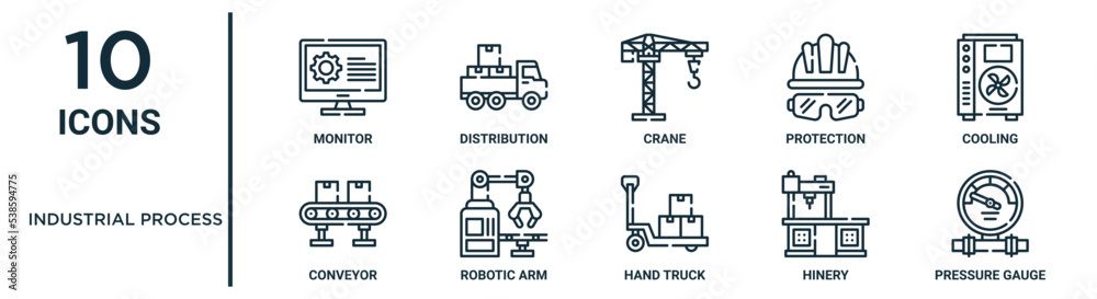 industrial process outline icon set includes thin line monitor, crane ...