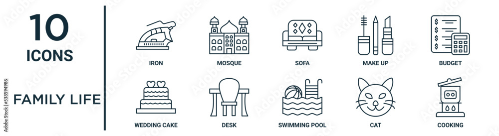 family life outline icon set includes thin line iron, sofa, budget ...