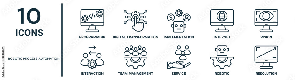 robotic process automation outline icon set includes thin line ...