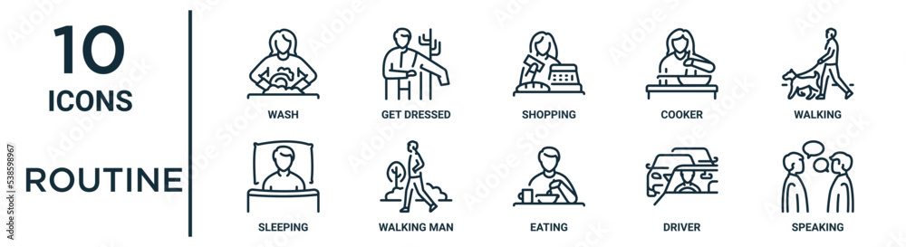 routine outline icon set includes thin line wash, shopping, walking ...