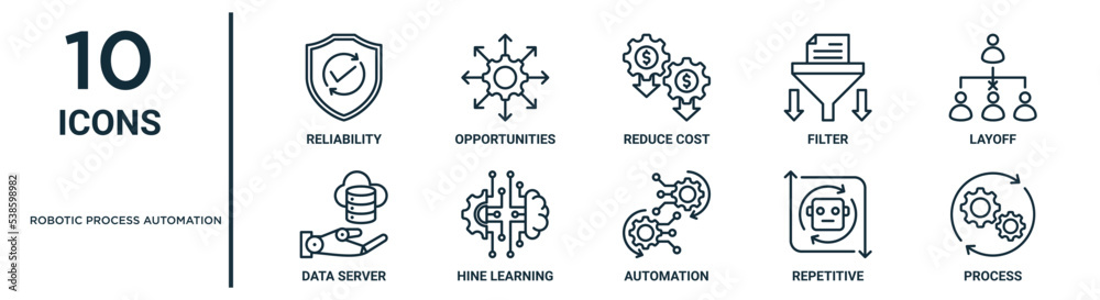 robotic process automation outline icon set includes thin line ... robotic process automation outline icon set includes thin line ...