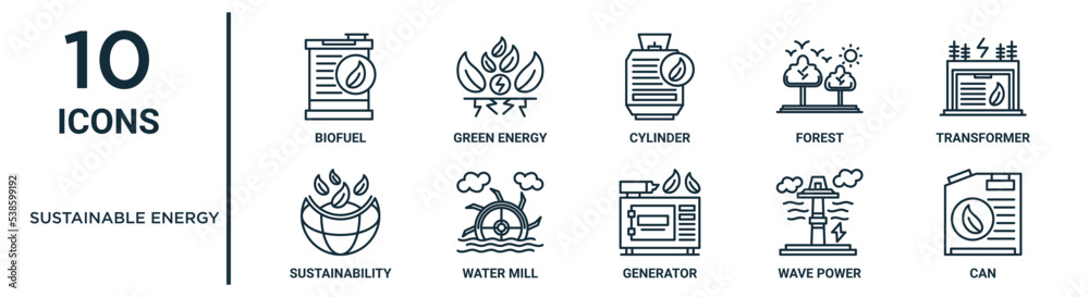 sustainable energy outline icon set includes thin line biofuel ...