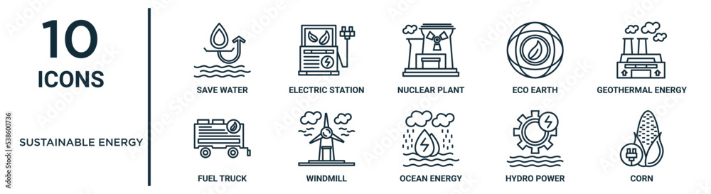sustainable energy outline icon set includes thin line save water ...