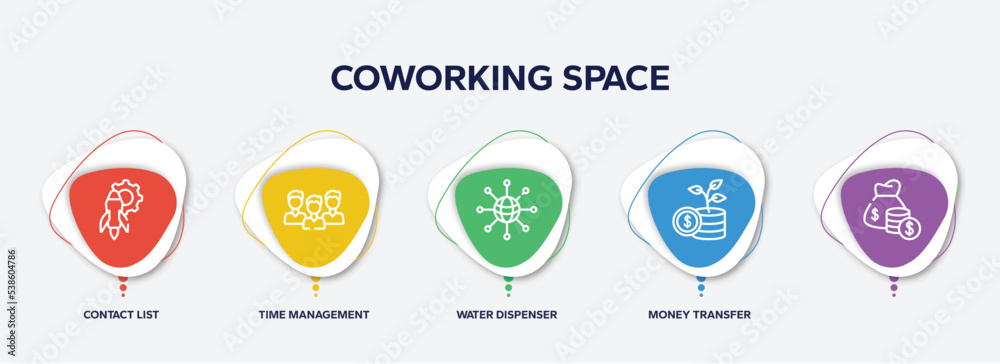 infographic element template with coworking space outline icons such as ...