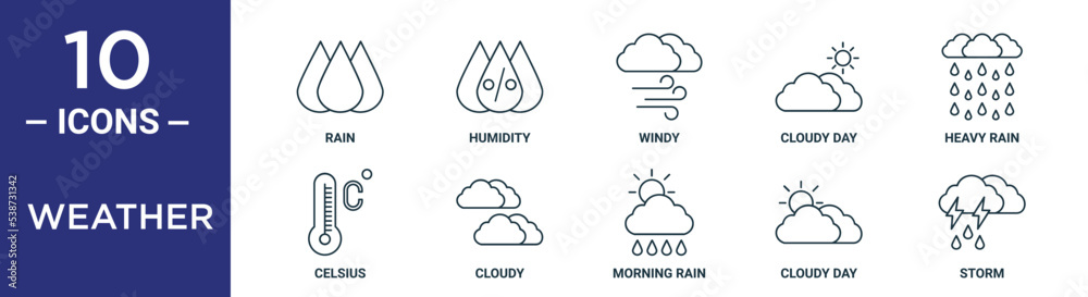 Vetor de weather outline icon set includes thin line rain, humidity ...
