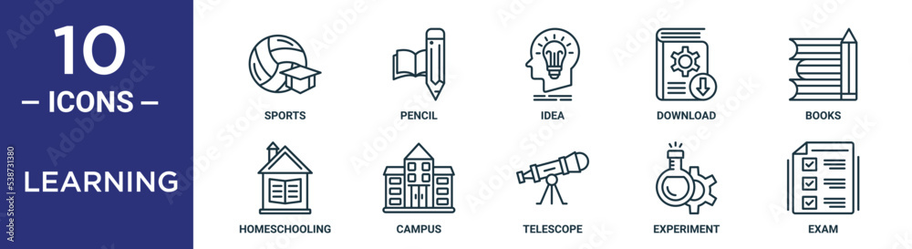 learning outline icon set includes thin line sports, pencil, idea ...