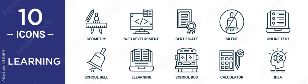 learning outline icon set includes thin line geometry, web development ...