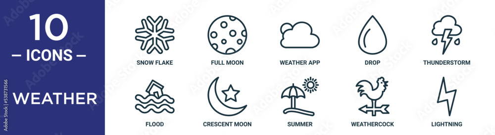 weather outline icon set includes thin line snow flake, full moon ...