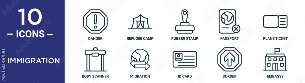 immigration outline icon set includes thin line danger, refugee camp ...