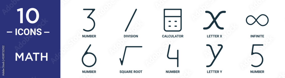 math outline icon set includes thin line number, division, calculator ...