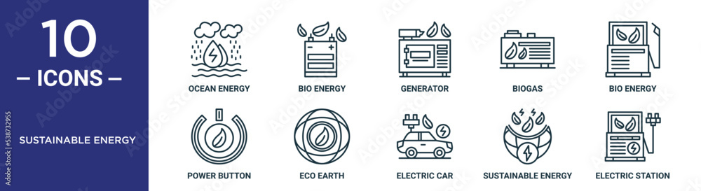 sustainable energy outline icon set includes thin line ocean energy ...
