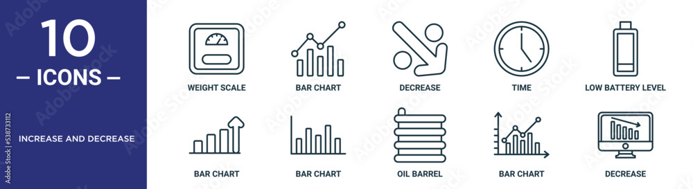 increase and decrease outline icon set includes thin line weight scale, bar chart, decrease ...